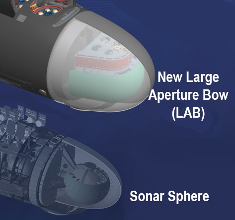 The Silent Service is Listening