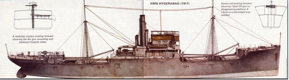 Stealth vs. Deception- the U-Boats and Q-Ships of WW1